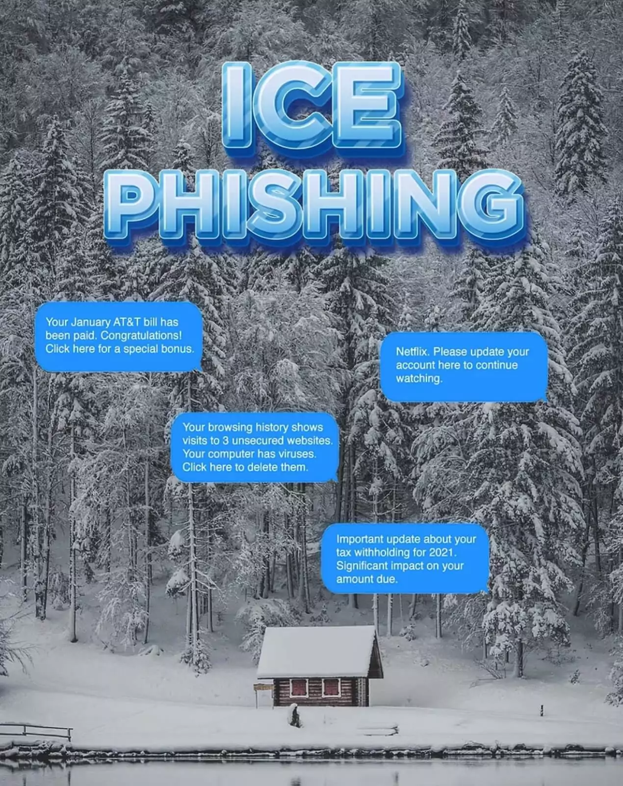 Aware Force Employee Cybersecurity